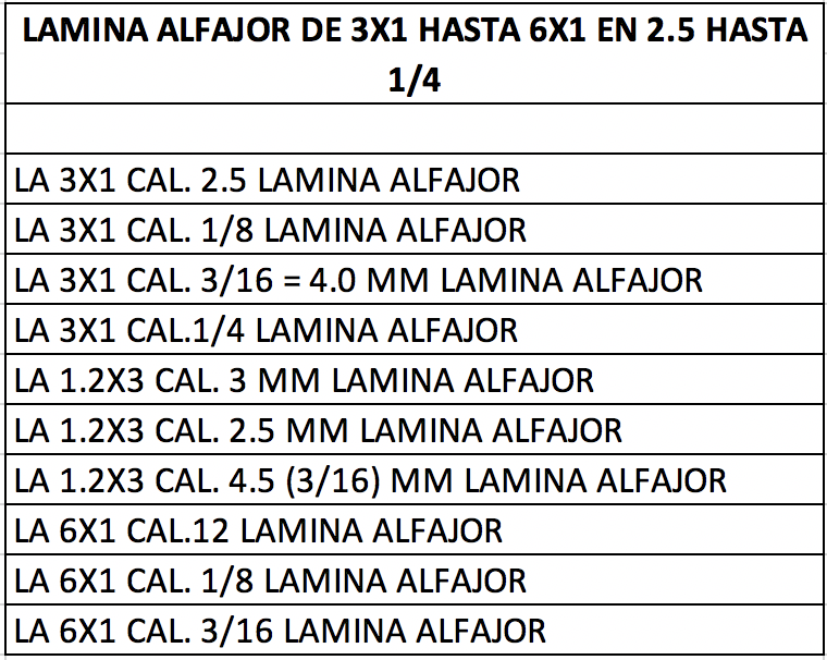 Lámina alfajor - FERROCLAR YOPAL